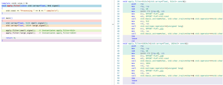 std::span C++20: When to Use (and NOT Use) for Safe Buffer Passing – Tech For Talk